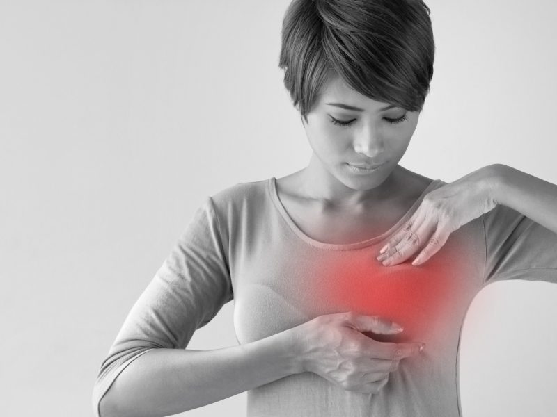 Prevention Through Thermography ⋆ Laura London Fitness